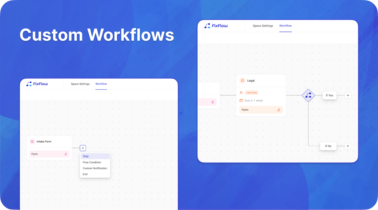 FlxFlow - Smarter Businesses, Seamless Workflows
